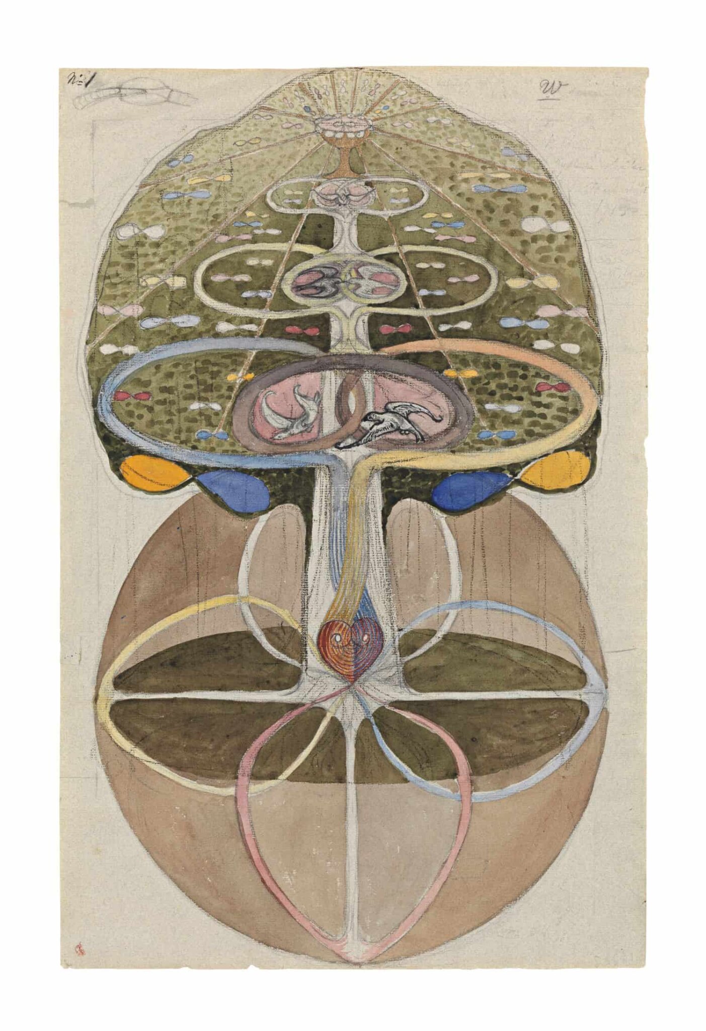 "Hilma af Klint & Piet Mondrian: Forms of Life" στην Tate Modern - Ένα ...